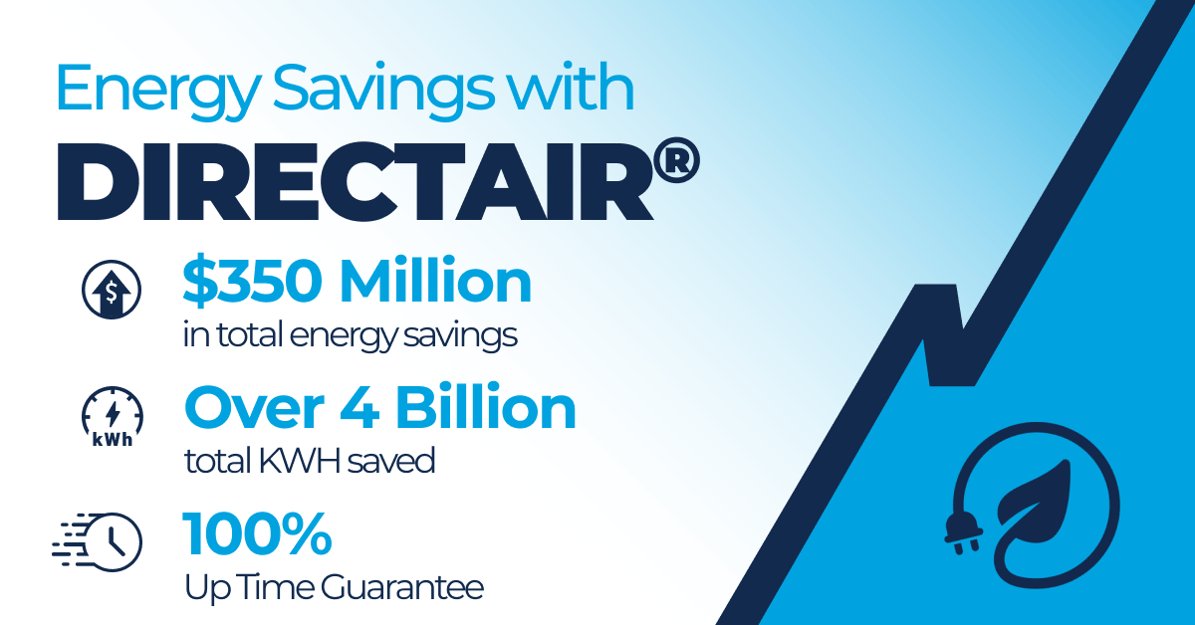 Transforming Semiconductor Manufacturing The Vital Role of DIRECTAIR ...