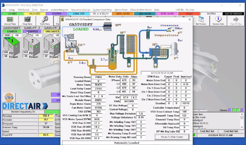 MANAGAIR® Central Control System | DIRECTAIR®